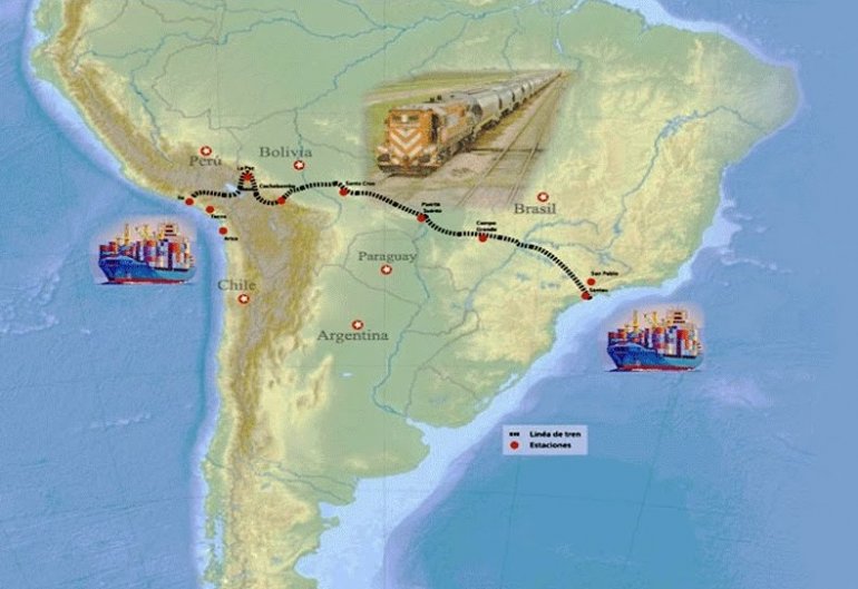 MI BOLIVIA AMADA: ¿UN NUEVO CANAL DE PANAMÁ? ASÍ ES EL TREN BIOCÉANICO ...