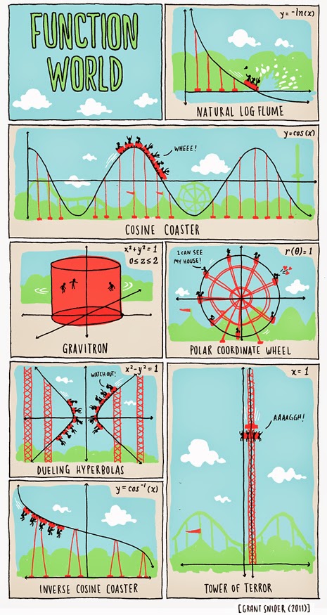 Drawing On Math: What's on Your Walls?