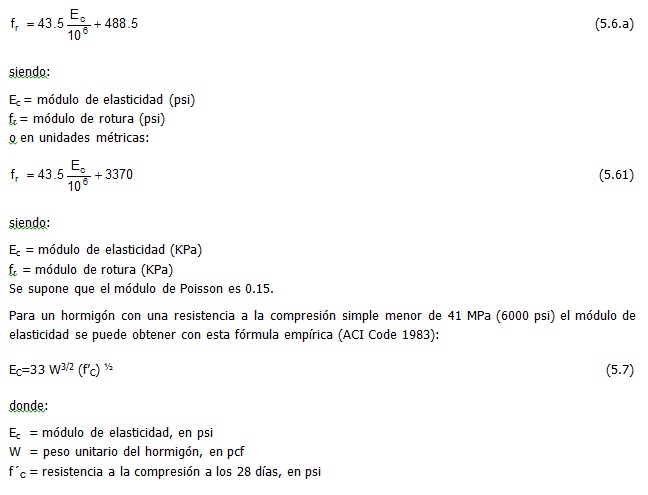 Módulo de elasticidad | Pavimentos
