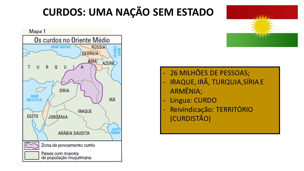 Lu Geografando: Curdos e o Estado Islãmico