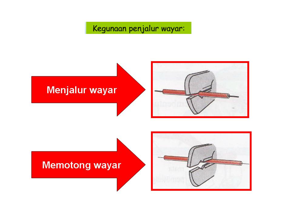 KHB - ERT: PENJALUR WAYAR