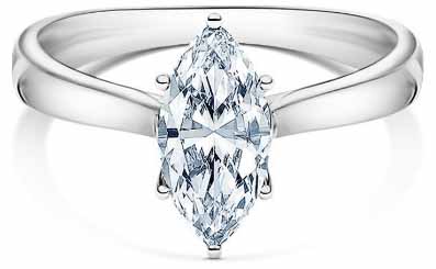 Model Cincin Berlian Terbaru - Geliat Bisnis