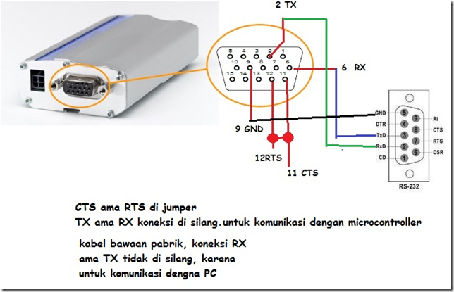 Simor Technology Kabel Modem Wavecom To Arduino