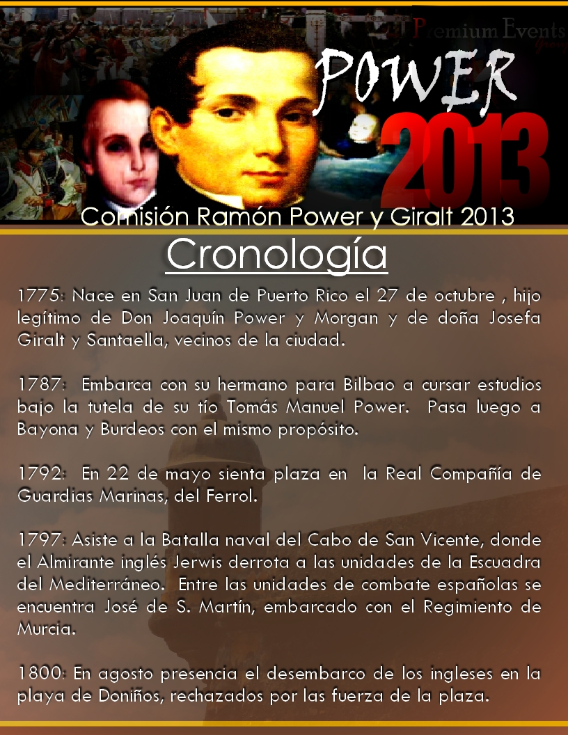 Ramón Power y Giralt