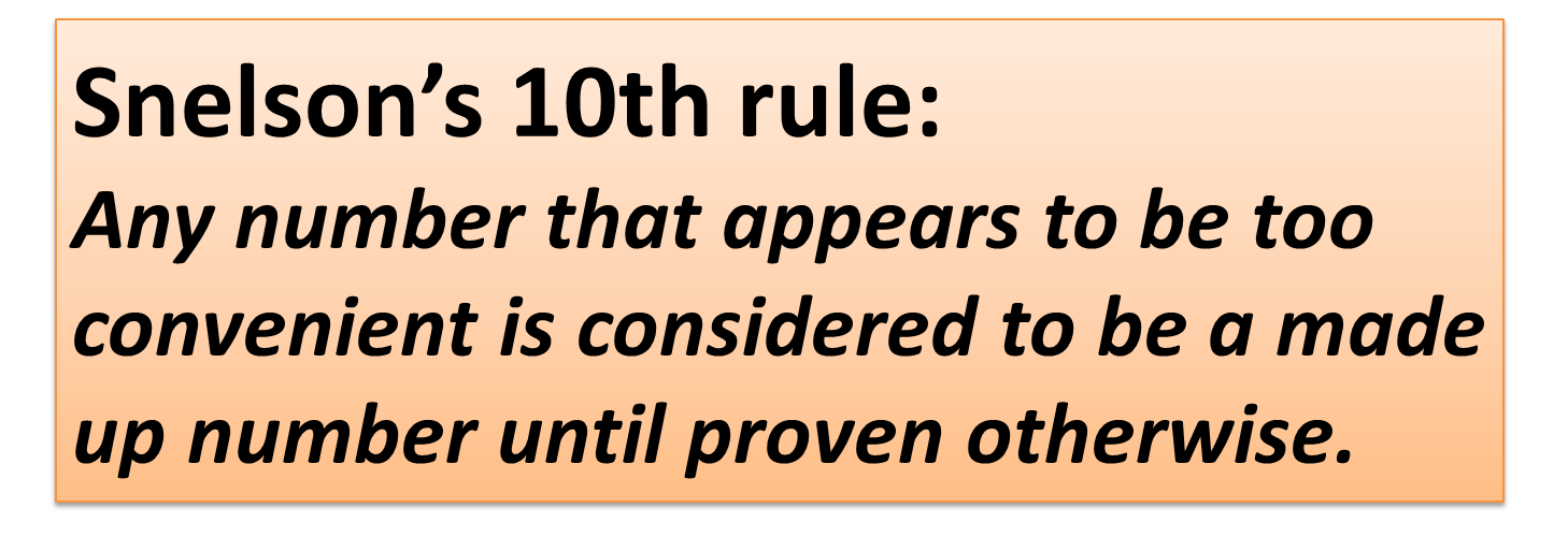 Paediatrics for Primary Care (and anyone else): How to spot a made up ...