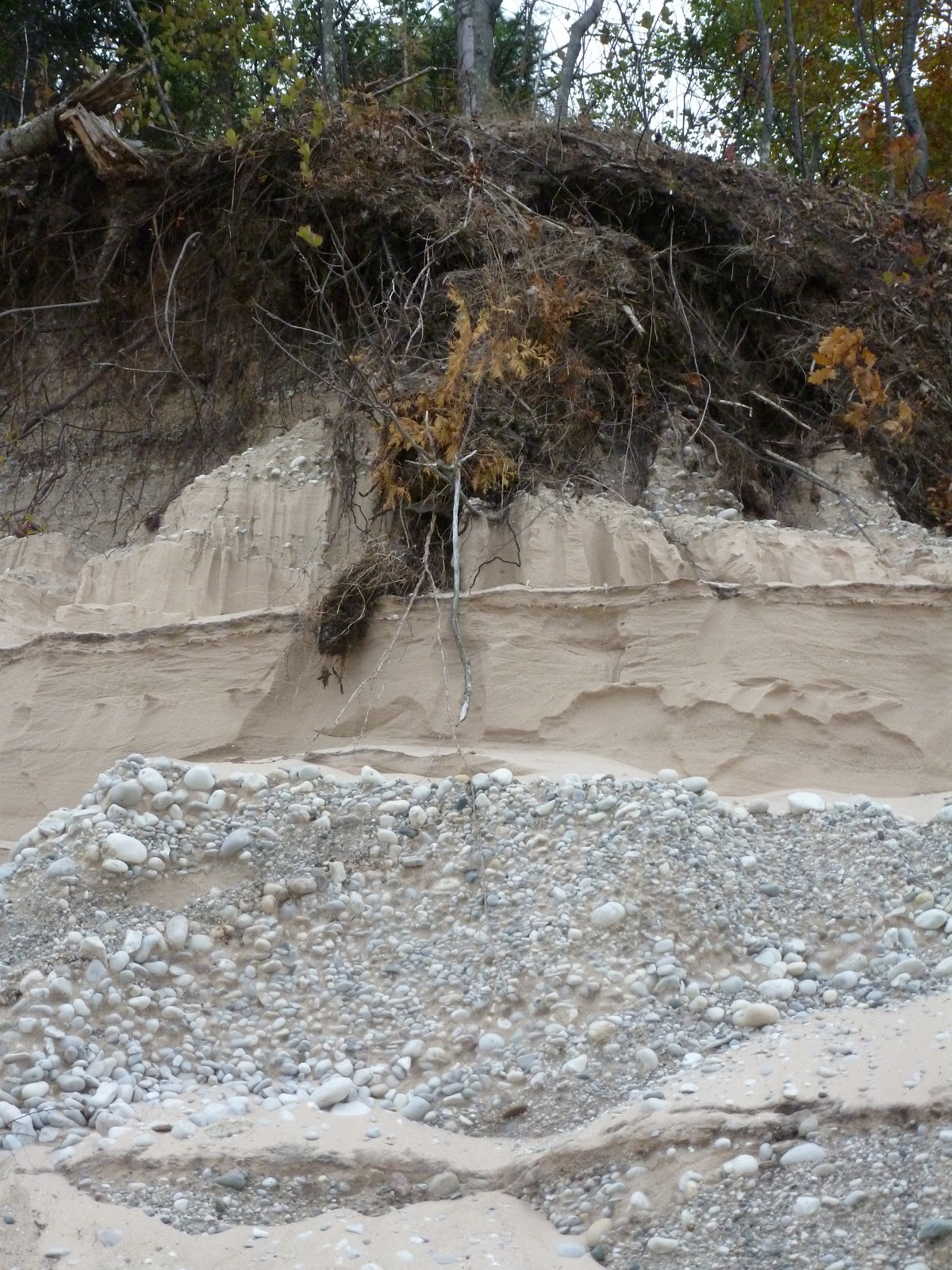 The 1,000-Mile Great Lakes Adventures: Freshwater Dunes