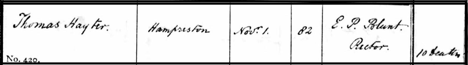 Our Loader & Northover Family Trees from Dorset, England.: PART 2:SYMES ...