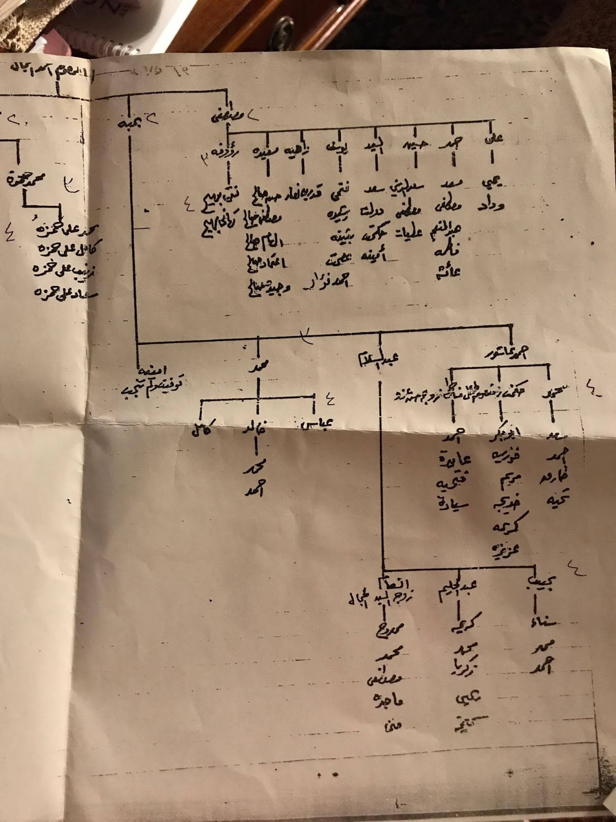 One Lucky Soul: My Great Uncle The Spy — The Suspenseful Life of Refaat ...