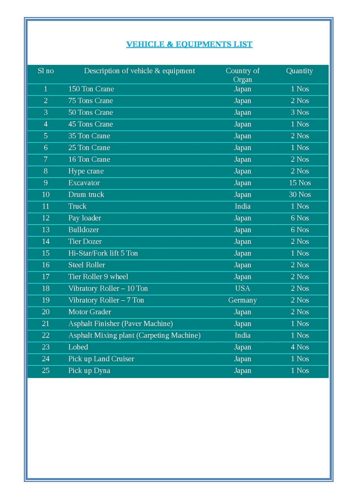 M/S. Korban Ali Engineering Works (Best Engineering House in Bangladesh ...