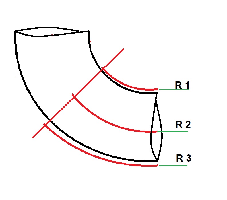 How to cutting pipe elbow any degree with formula | any degree elbow ...