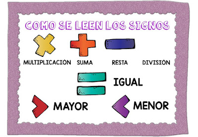 RECURSOS TIC PARA TRABAJAR EN EDUCACIÓN INFANTIL: LOS SIGNOS DE LAS ...