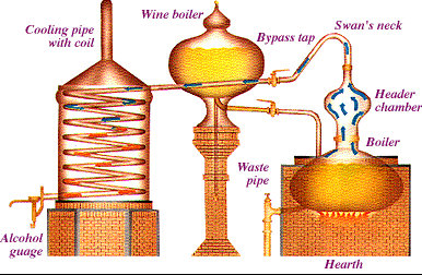 geravodkahouston: April 2011