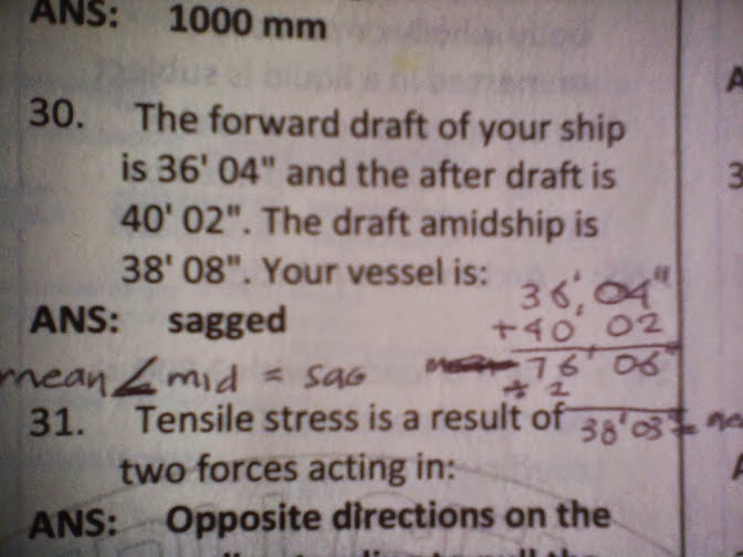 OIC-NW Reviewer Blog: How To Determine Whether The Ship Is Sagging or ...
