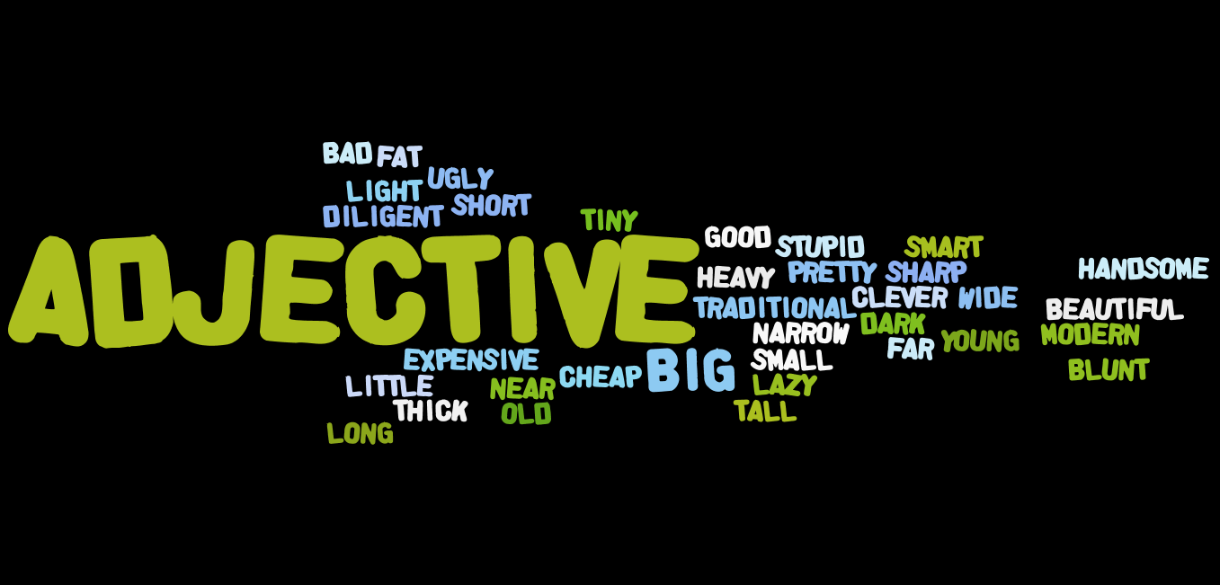 My English Blog: MAKING MY WORD CLOUDS