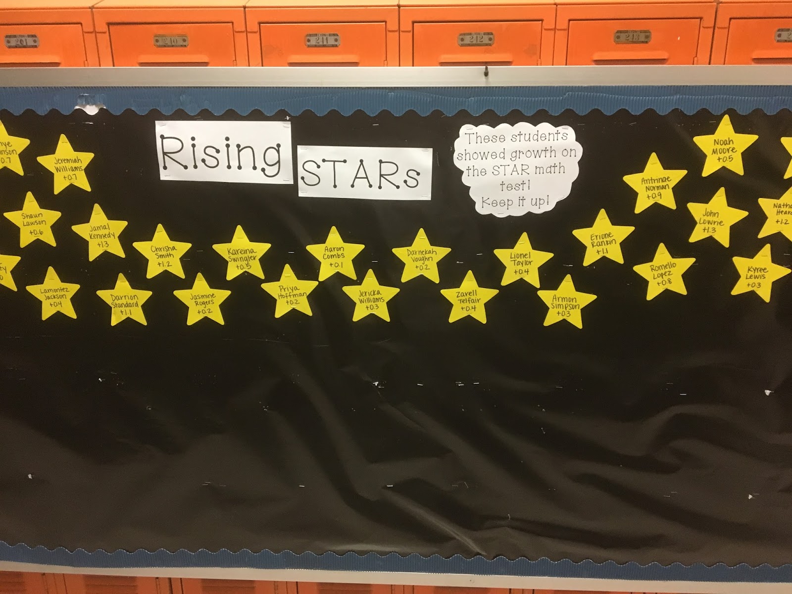 Lyon Academy Pre-K-8 : Classroom Data Walls