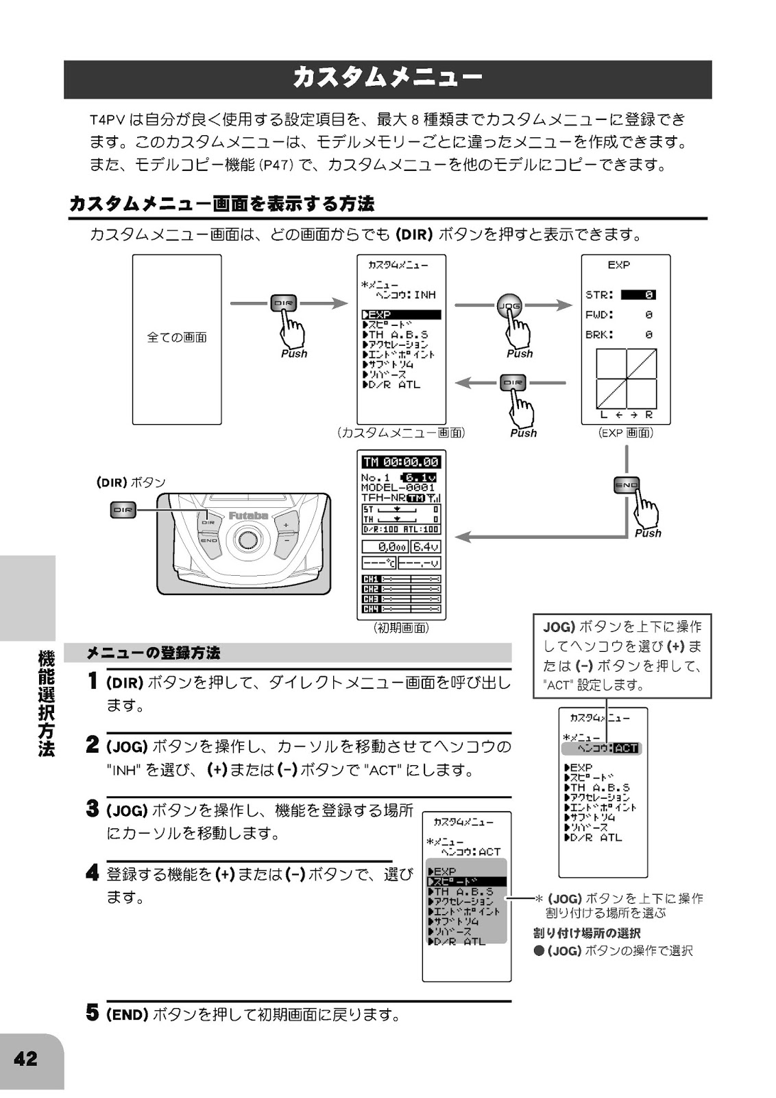 遙控技術雜誌｜RC TECH magazine: Futaba 4PV說明書（日文版）線上發布