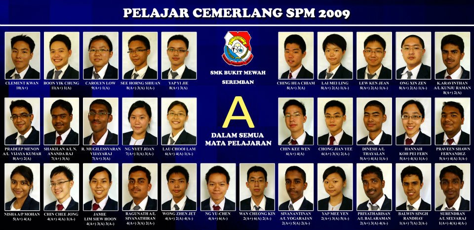 SMK Bukit Mewah Official Blog: Pelajar Cemerlang SPM 2009