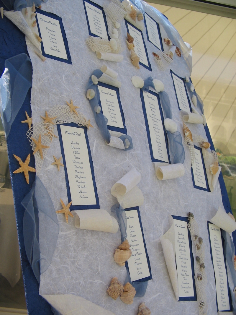 Creazioni di Simona: tableau tema mare