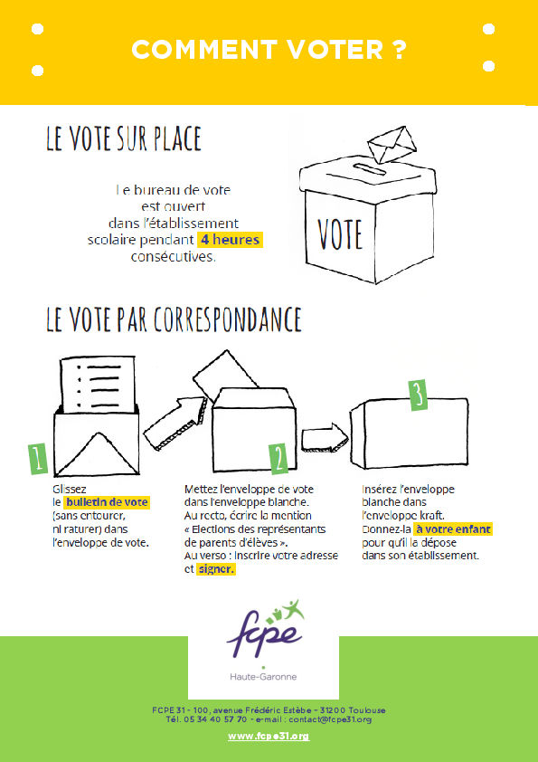 FCPE 31 : Fontaines - Les gais pinsons: Election des représentants de ...