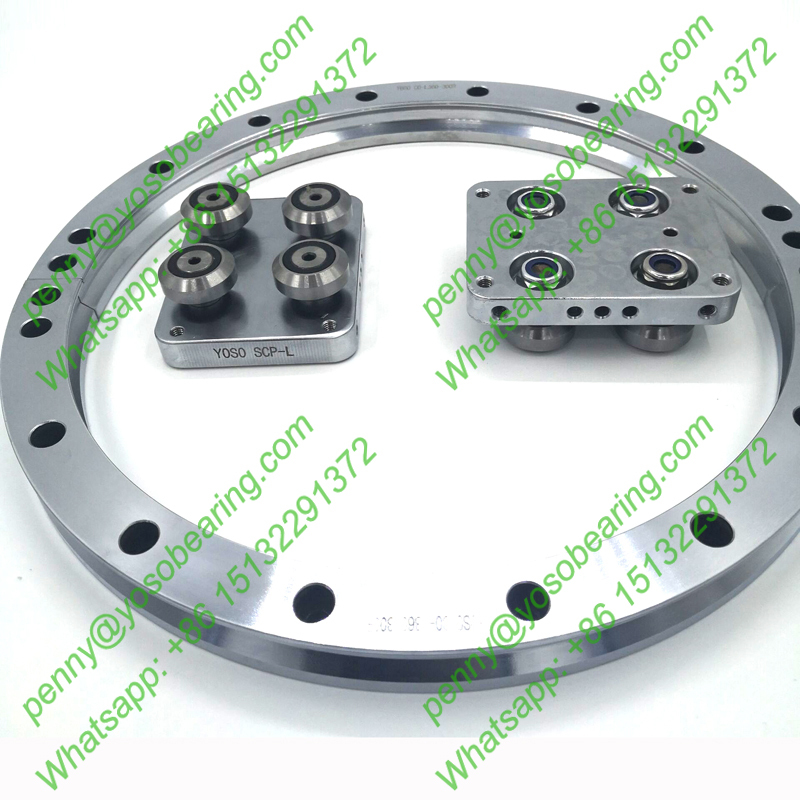 CNC Machinery Parts Equipment: Radius 75 100 R75 R100 R150 R200 Arc ...