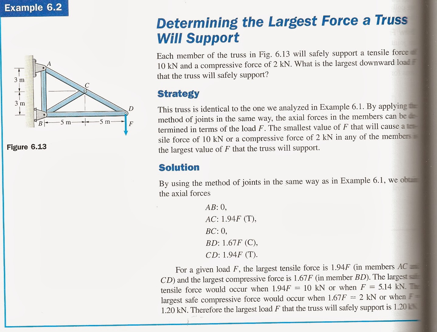 ENGR1304: Truss Test