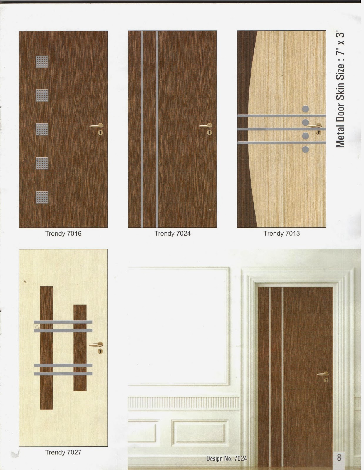 Radha Laminates & Plywood: PVC Routed Doors / Moulded Doors & Door Skins