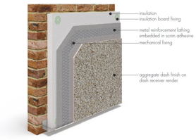 Surveying Property: Non-Traditional Housing - External Wall Insulation