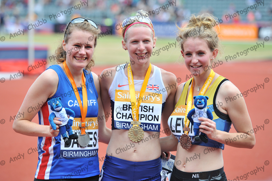 Peveril Photo: Action from Sainsbury's British Championships Birmingham ...