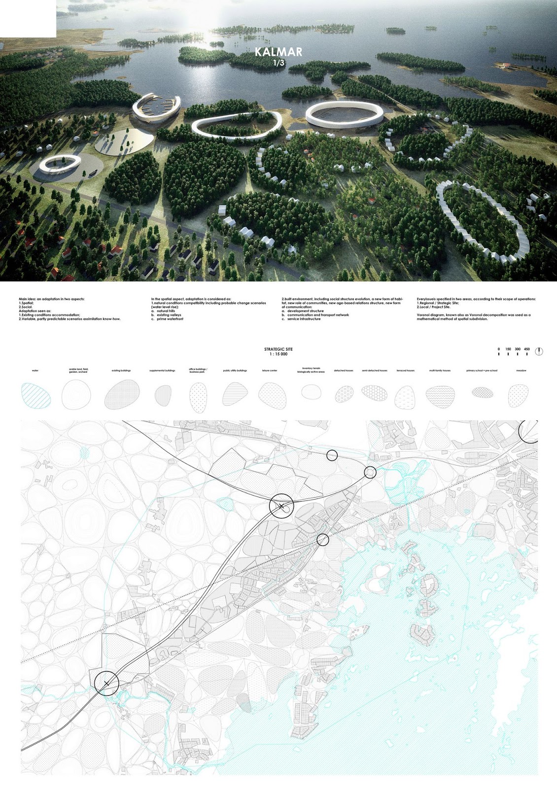 BOMP – a f a s i a