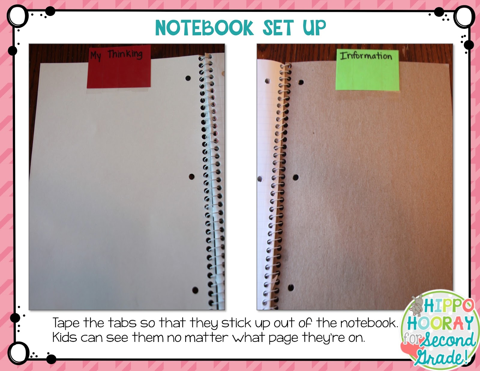 Interactive Notebooks: Setting Up the Notebook - Hippo Hooray for ...