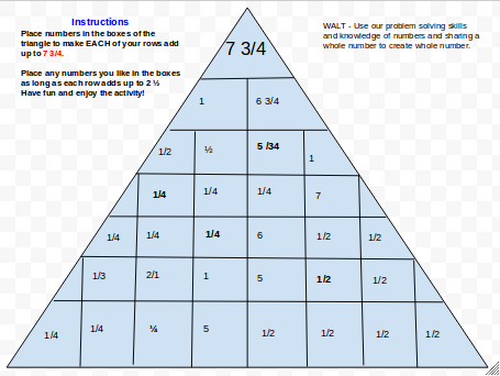 Taeshell: Triangle Fractions #1