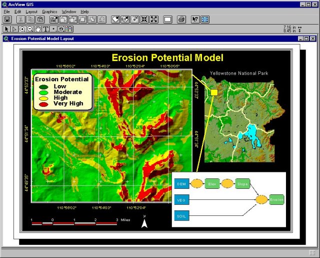 Aplikasi ArcView 3.3 - Aplikasi Untuk Membuat Peta dan Cara Menginstalnya