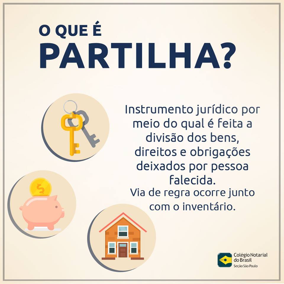 Conhecimento além da sala de aula: O que é partilha?