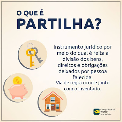 Conhecimento além da sala de aula: O que é partilha?