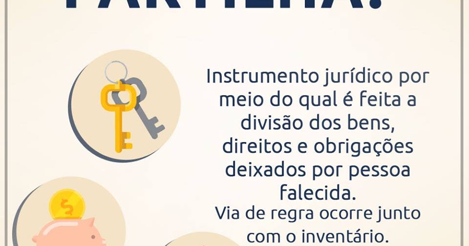 Conhecimento além da sala de aula: O que é partilha?