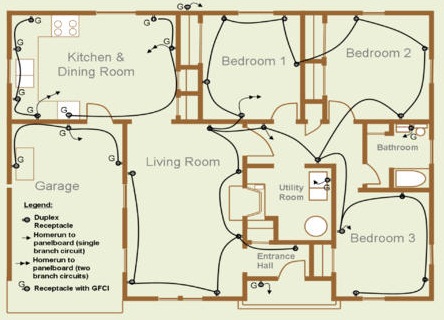 Receptacle Floor Plan Layout. | Electrical Engineering Blog