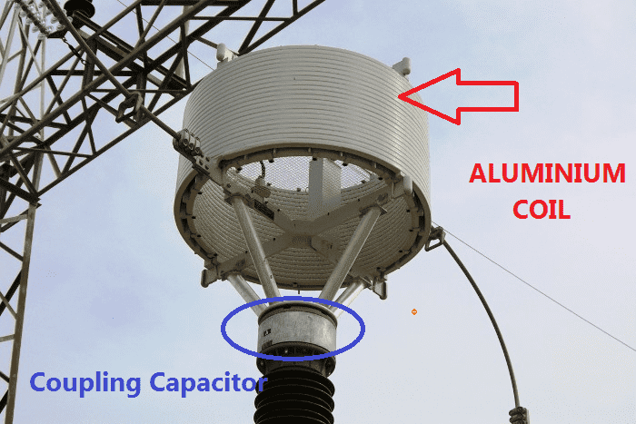 Substation and its Components
