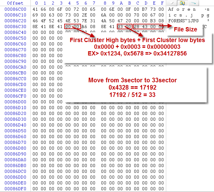 Archaeological Dig for Digital Forensics: File System Geography - FAT32