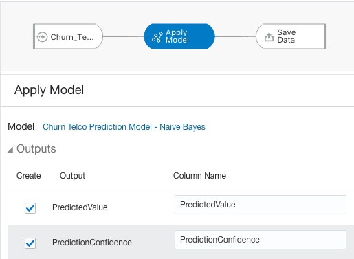 Getting started with Machine Learning in Oracle Data Visualisation