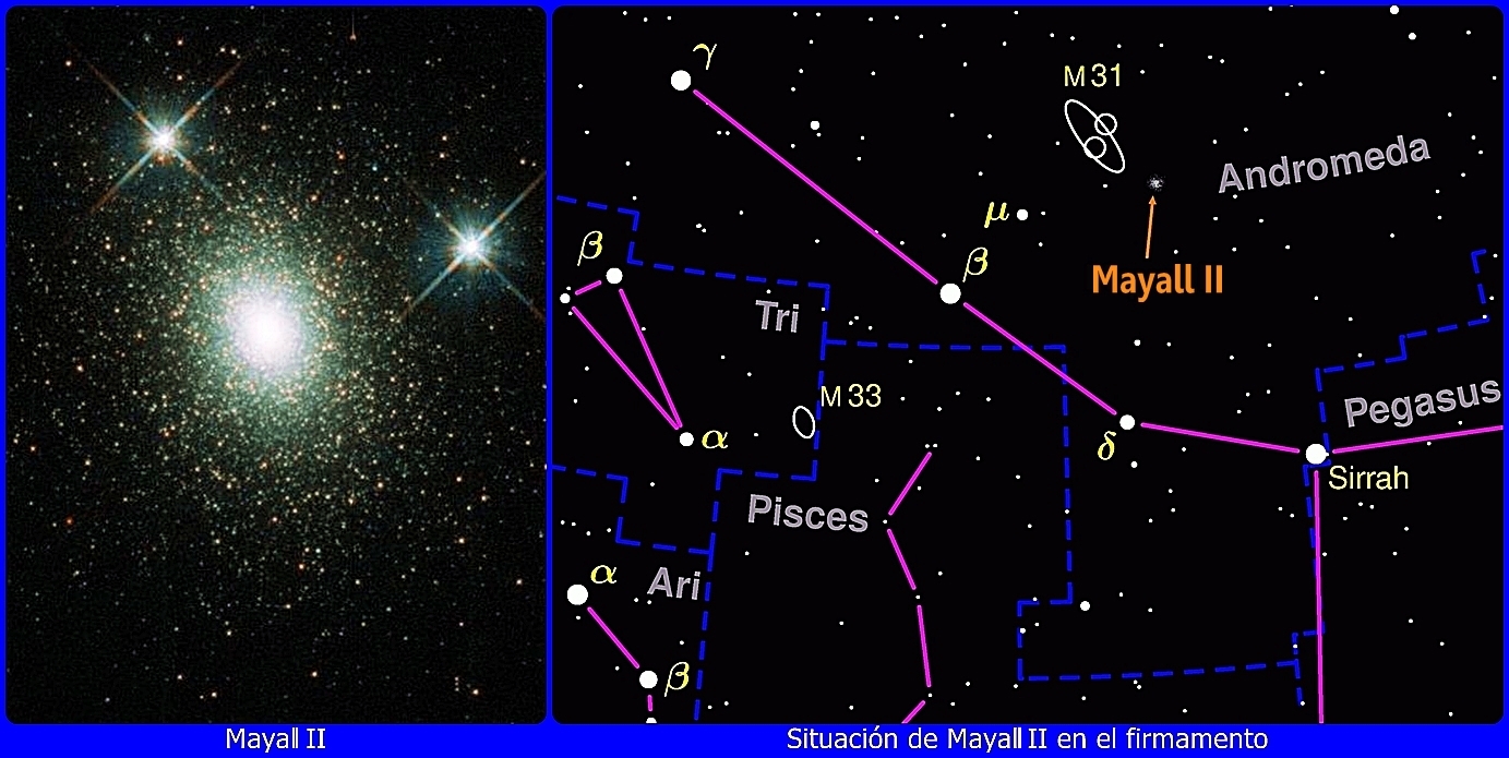 Paseando por el Universo: Mayall II es ...de otra galaxia!.