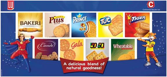Advertising in Pakistan: LU Continental Biscuits Ltd. | A delicious ...