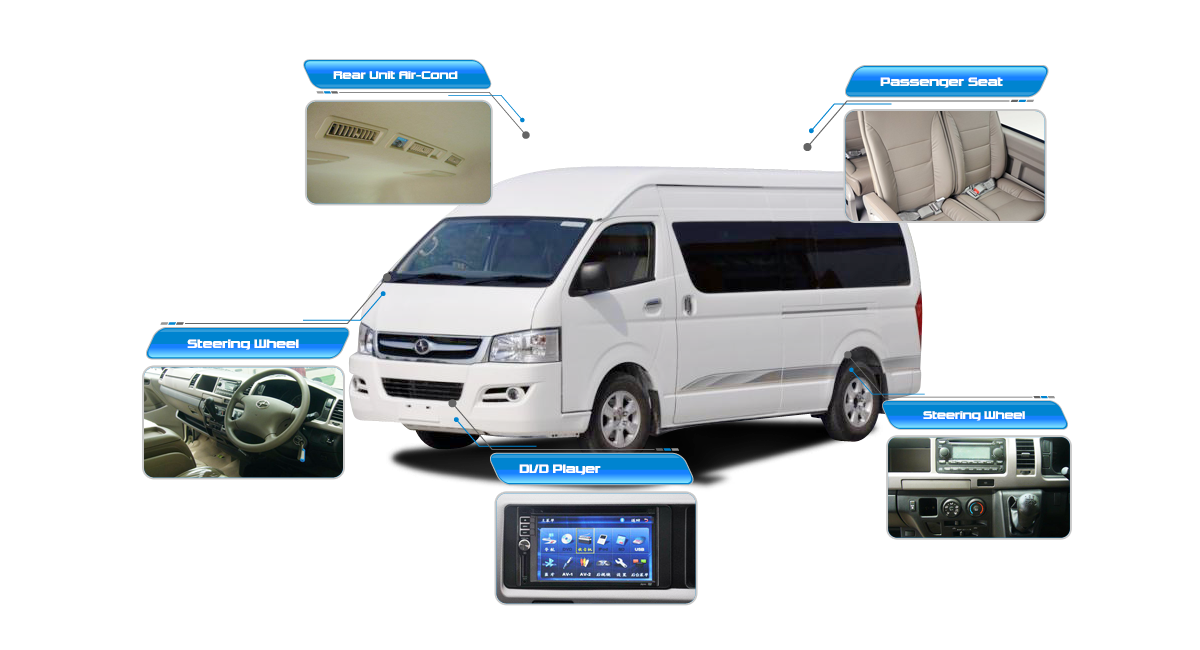 ERA JIN BEI , JOYLONG. KIMLONG - ONLINE SHOWROOM: JOYLONG KOMUTER 2.5L ...