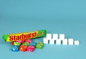 Passion For Excellence: The Truth About Sugar In Your Food!!