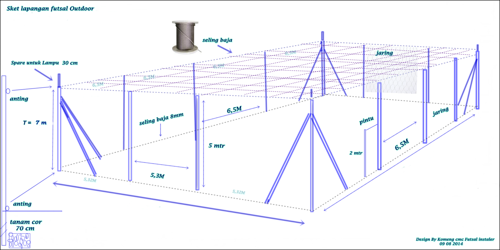 Info 18+ Pagar Besi Lapangan