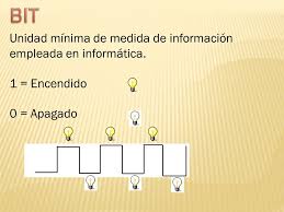 PROYECTO: Unidad Básica en Informatica