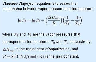 Clausius Clapeyron Equation