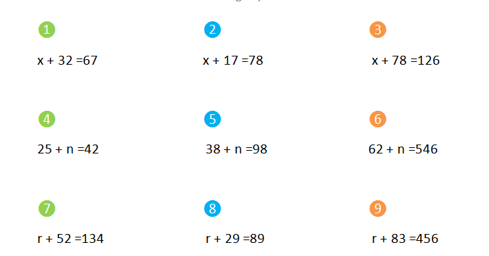 Bro and Sis Math Club: Addition in Equations