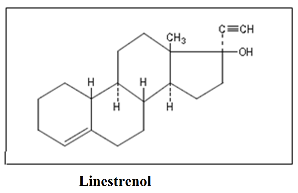 NOBODY'S PERFECT: Catatan Analisis Farmasi #5