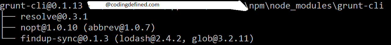 Getting Familiar With Grunt Js Part 1 Coding Defined