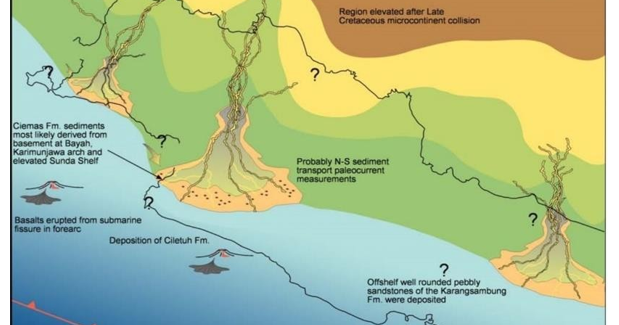 Tatanan Tektonik Cekungan Jawa Barat Utara - DIVERGEN M.O.R